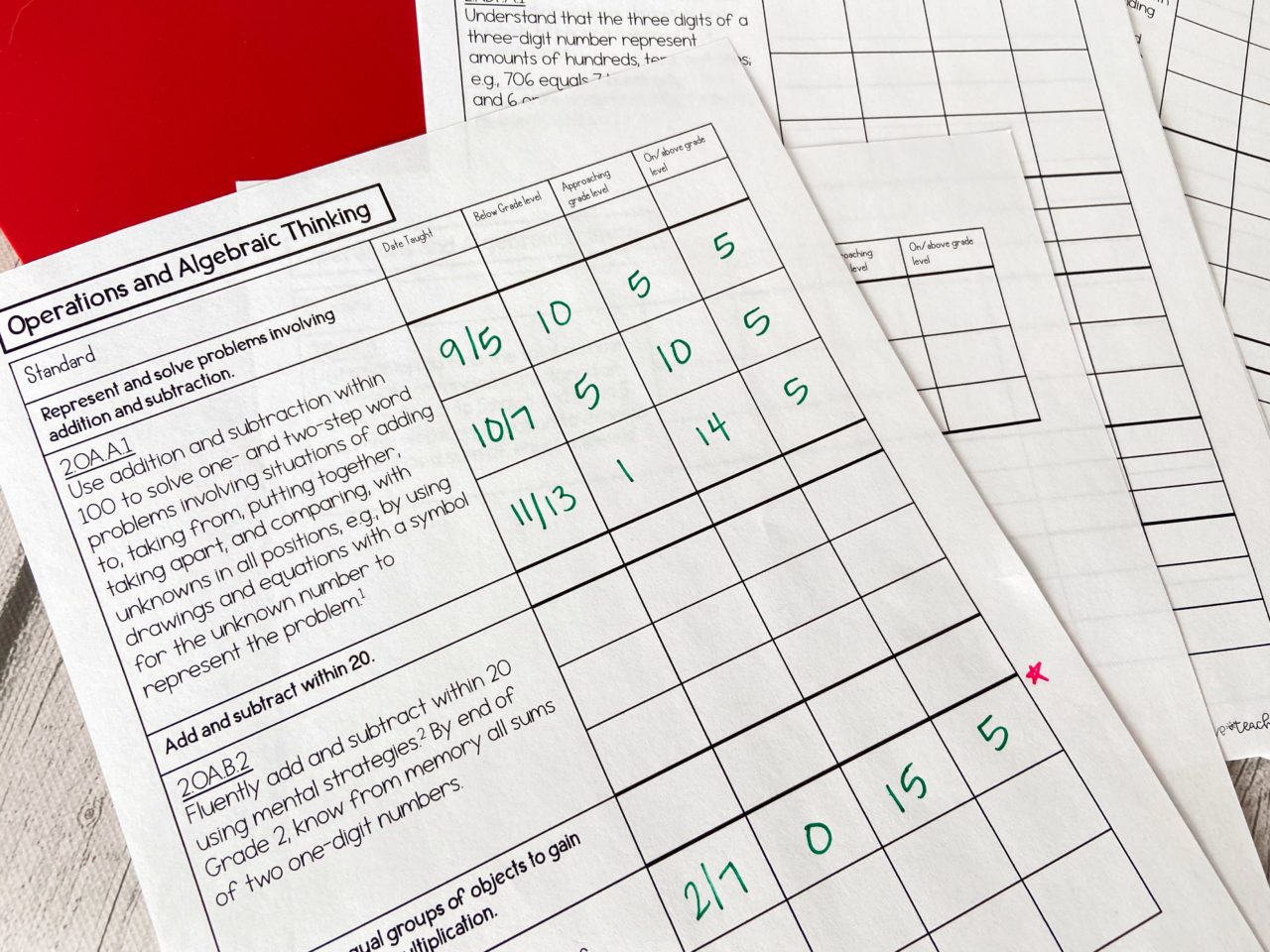 How to use Common Core Checklists to Easily Differentiate for every ...